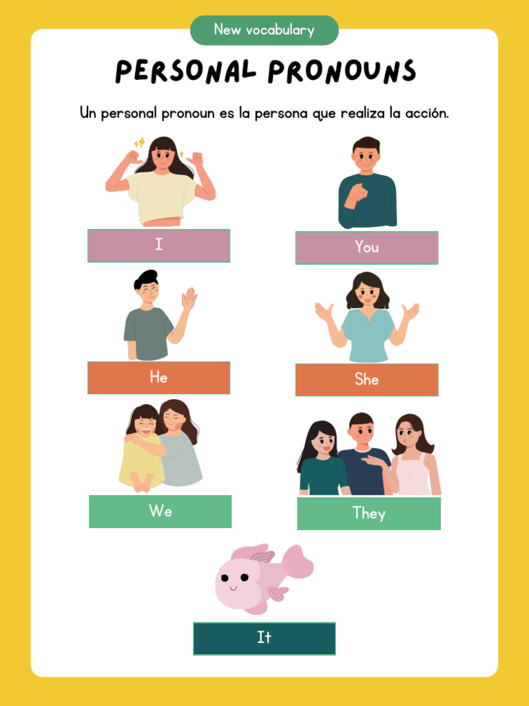 Green and White Animated Personal Pronouns Poster | PDF