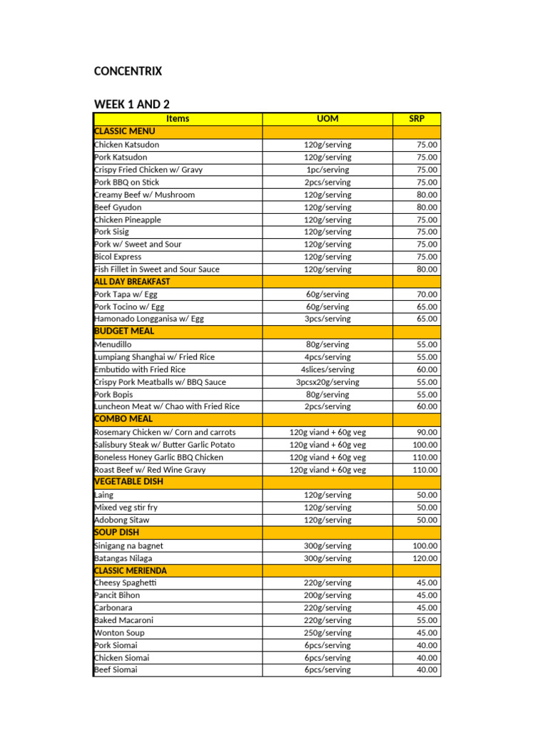 Concise Menu for Weeks 1-4 | PDF | Food And Drink Preparation | Foods
