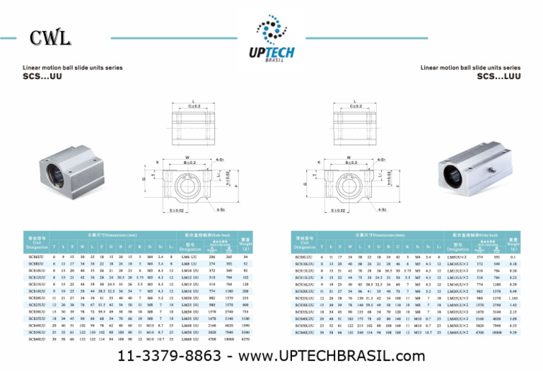 Rolamento Linear Fechado Sma Scs | PDF