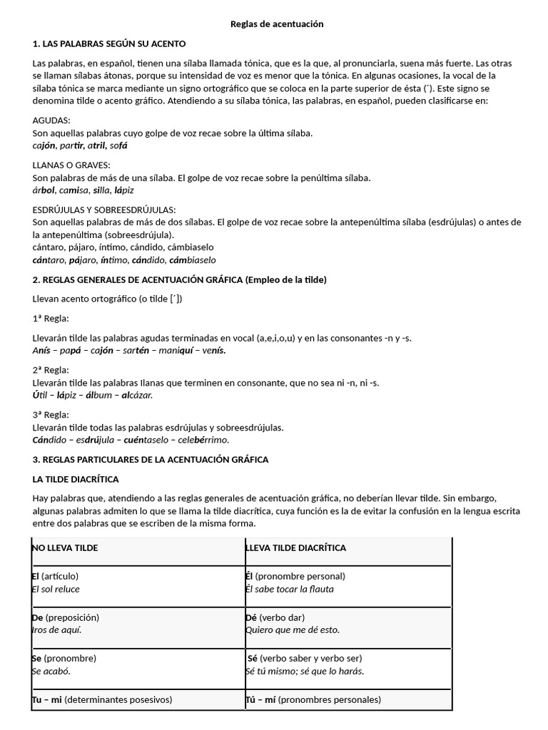 Reglas de acentuación en español | PDF | Fonética | Lingüística