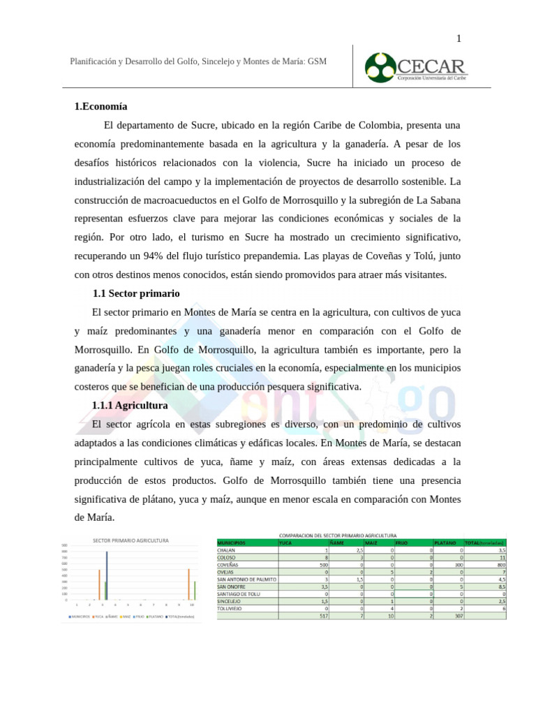 Formato Hoja | PDF | Agricultura | Economias