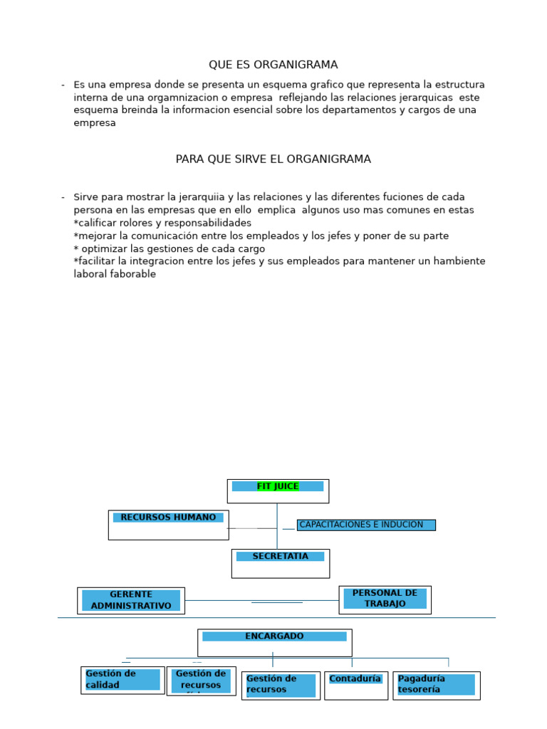 Origrama Emprendimiento | PDF