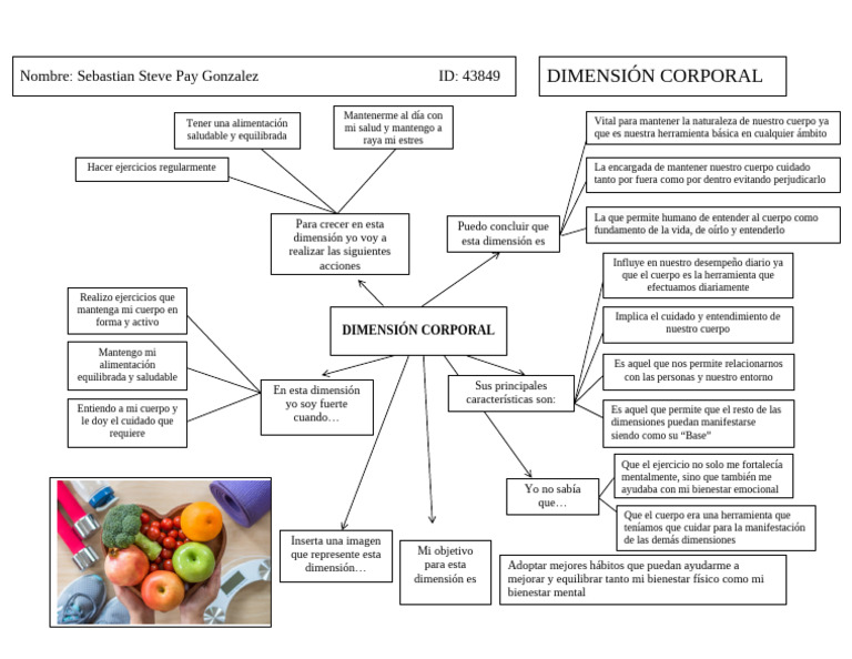 Formato 4 - Dimensión Corporal | PDF | Sicología | Ciencias del ...