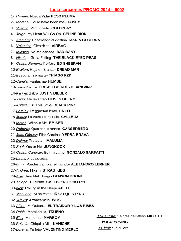 LISTA CANCIONES PROMO 24-1 | PDF