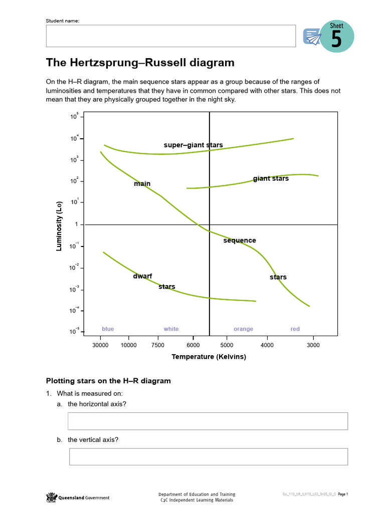 Understanding the Hertzsprung-Russell Diagram | PDF | Stars | Astronomy