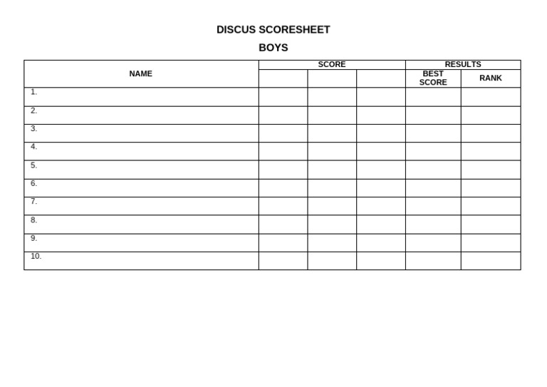 Discus Scoresheet | PDF