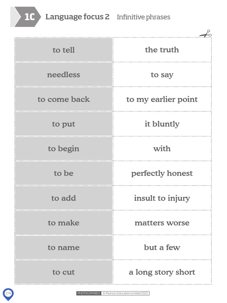 RM C1 PC 1C LanguageFocus2 | PDF