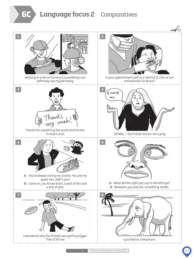 RM C1 PC 6C LanguageFocus2 | PDF