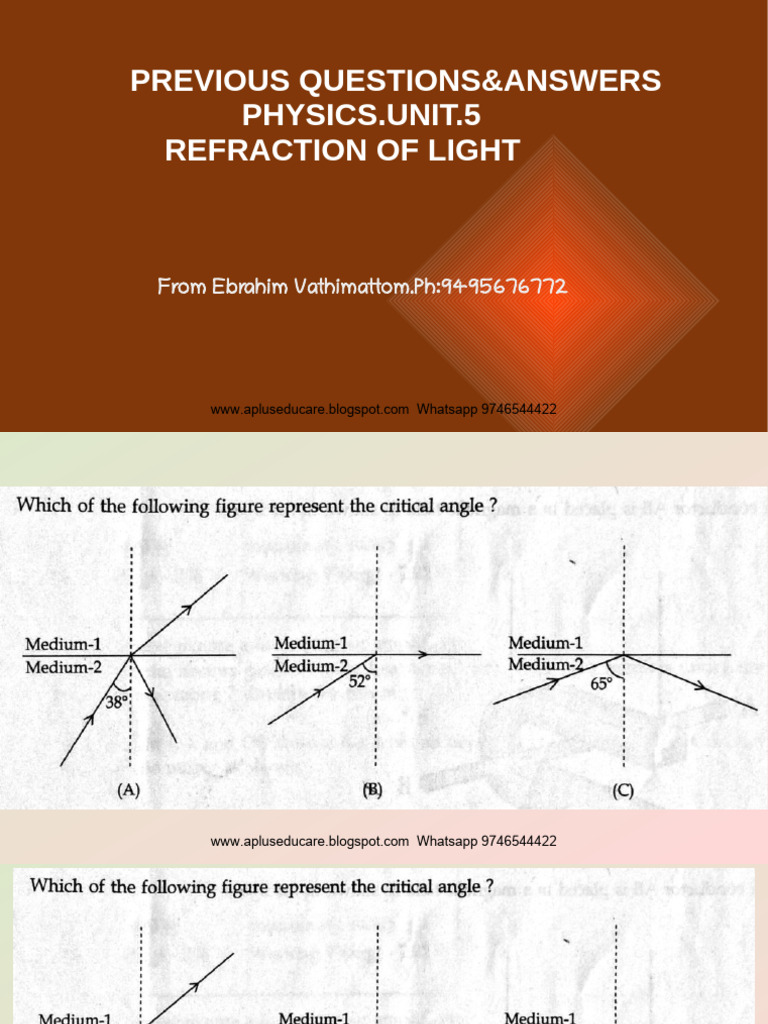SSLC Physics Chapter 5 Q&A Notes | PDF | Optics | Refractive Index