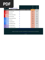 Voltaic Aim Lab Benchmark Guide | PDF