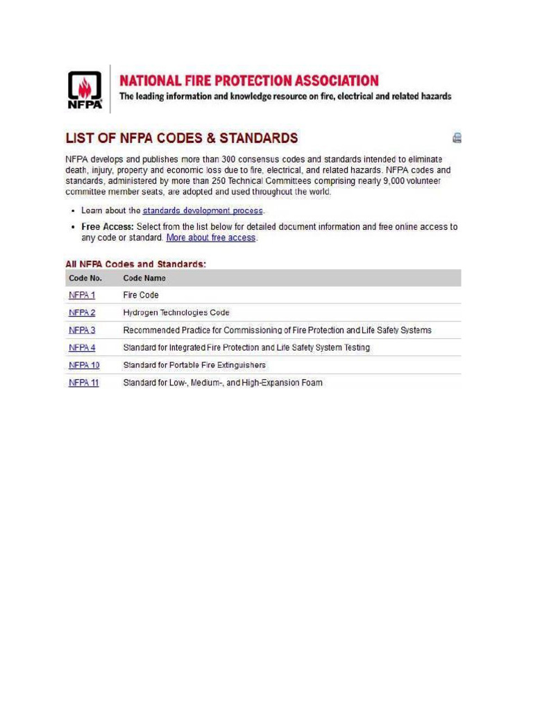NFPA Codes and Standards | PDF