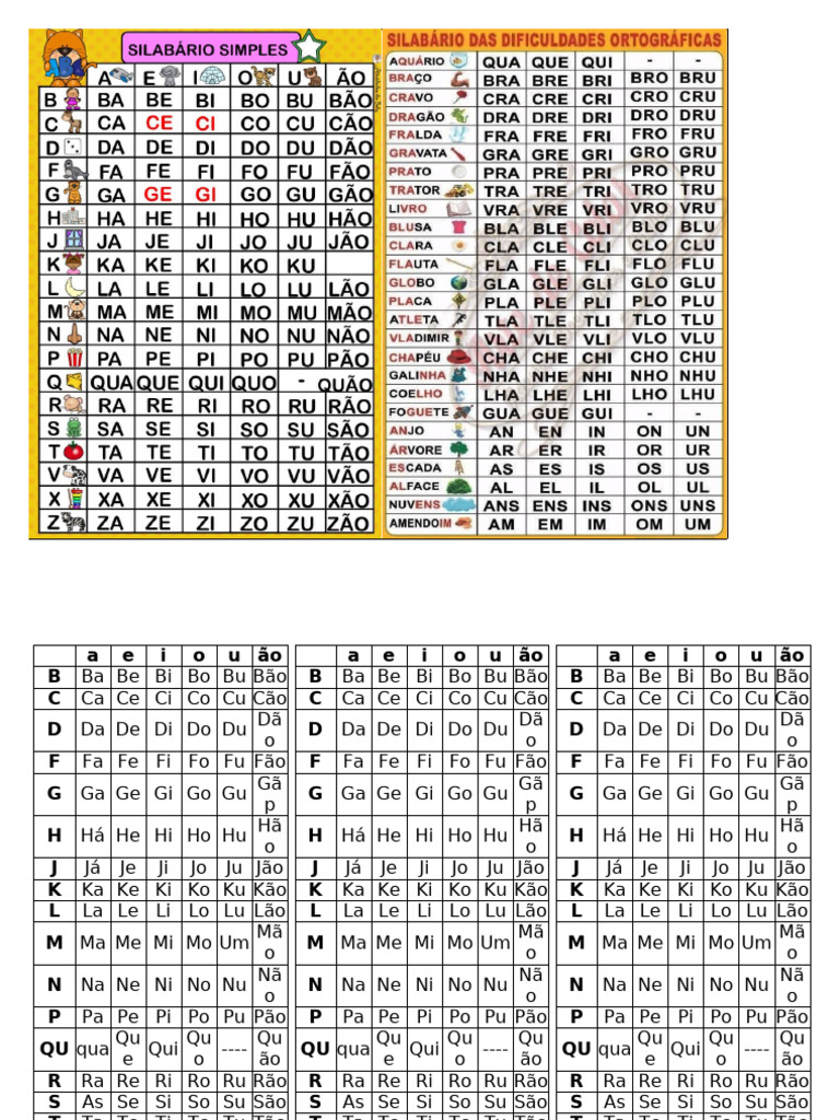 silabário | PDF