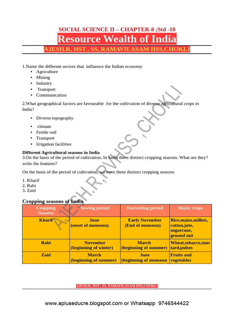 A+ Blog - Sslc-Social Science Ii-Chapter-8-Resource Wealth of India ...