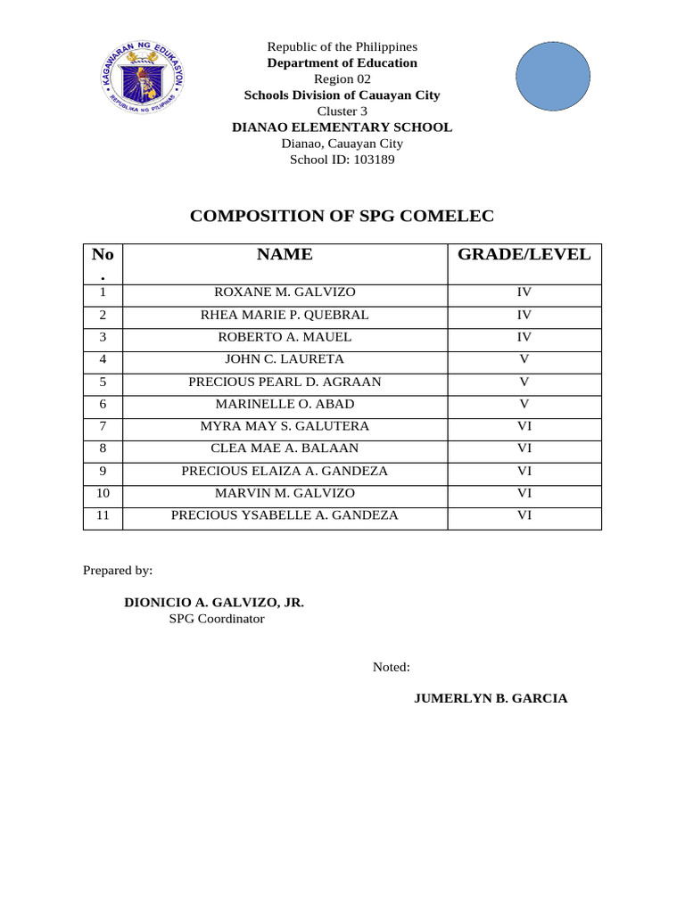 SPG Comelec Composition - Dianao Elementary | PDF
