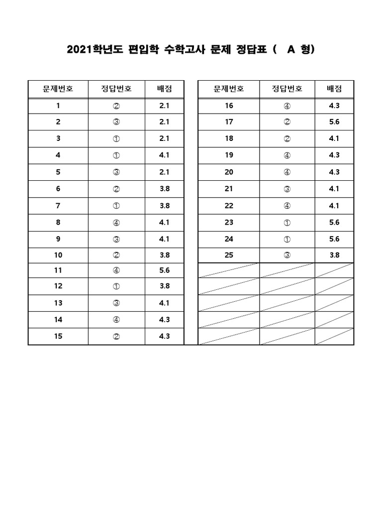 20241109_161233 | PDF