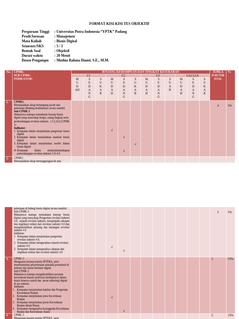 Tugas Perencanaan Dan Penyusunan Kisi-Kisi | PDF