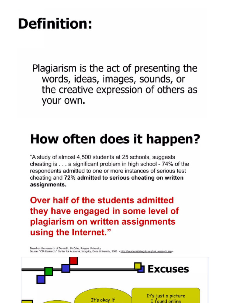 Plagiarism | PDF