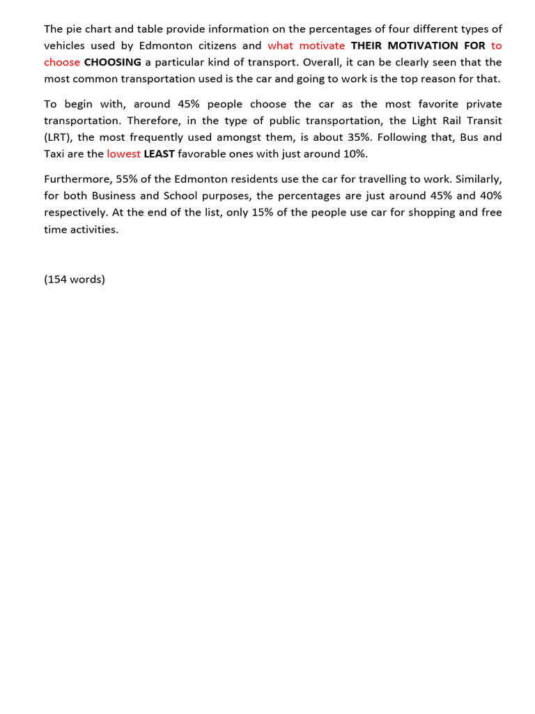 Widya Gaby Wt1 Pie-table | PDF