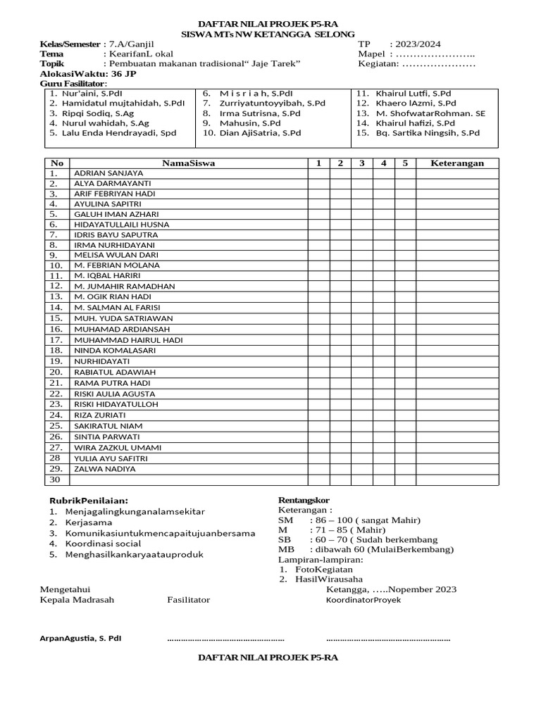 Format Penilaian P5 Kewirausahaan | PDF