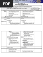 Ap8 q2 Week 1 Matatag DLL | PDF