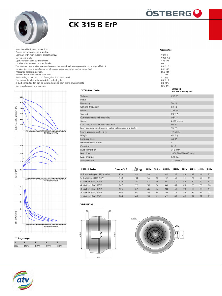 CK 315 B Erp: Accessories | PDF | Duct (Flow) | Electromagnetism