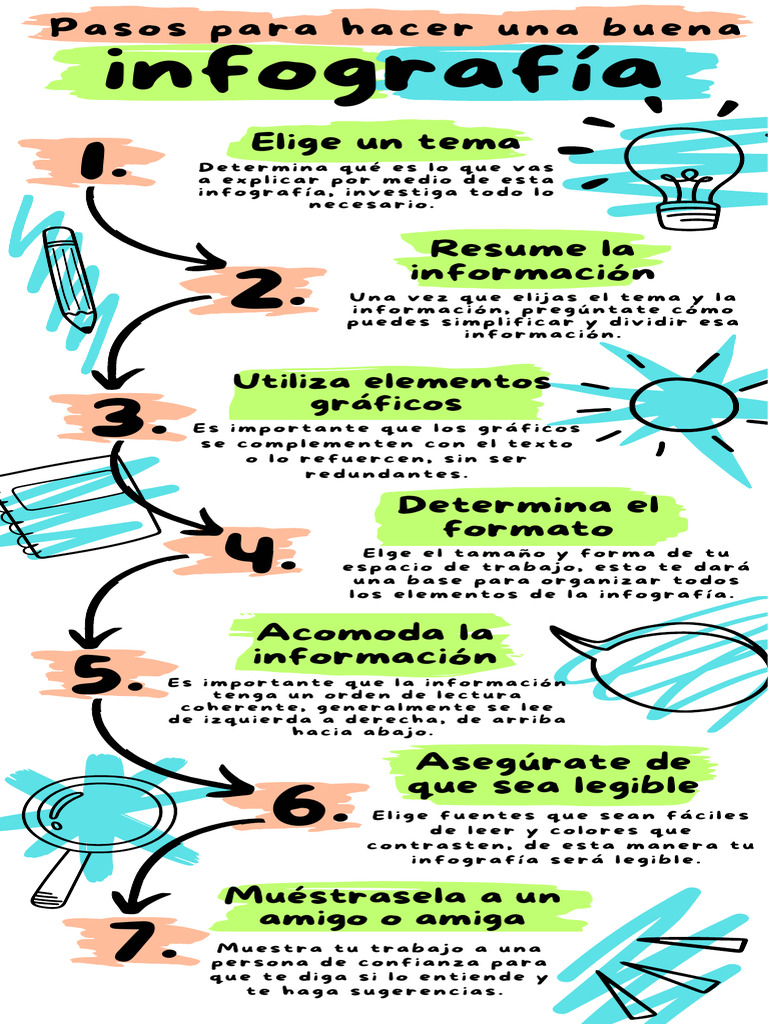 Infografia de Proceso Pasos Para Hacer Una Buena Infografia | PDF