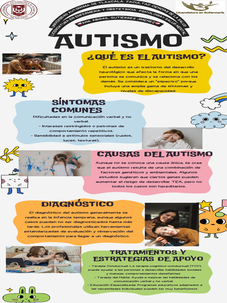 Infografía de Autismo_20250227_221041_0000 | PDF | Autismo | Terapia de ...