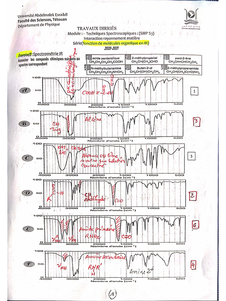 Corr TD Fonction IR 20-21 21-22 | PDF