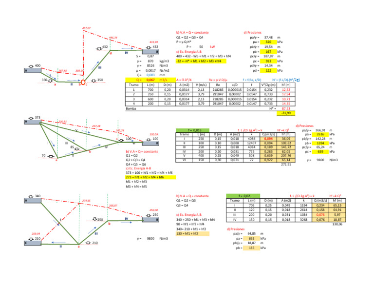Hidr I Prueba 3 Solucionada | PDF