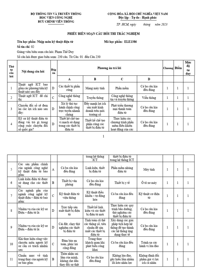 Nhap Mon Dien Tu Da Note | PDF