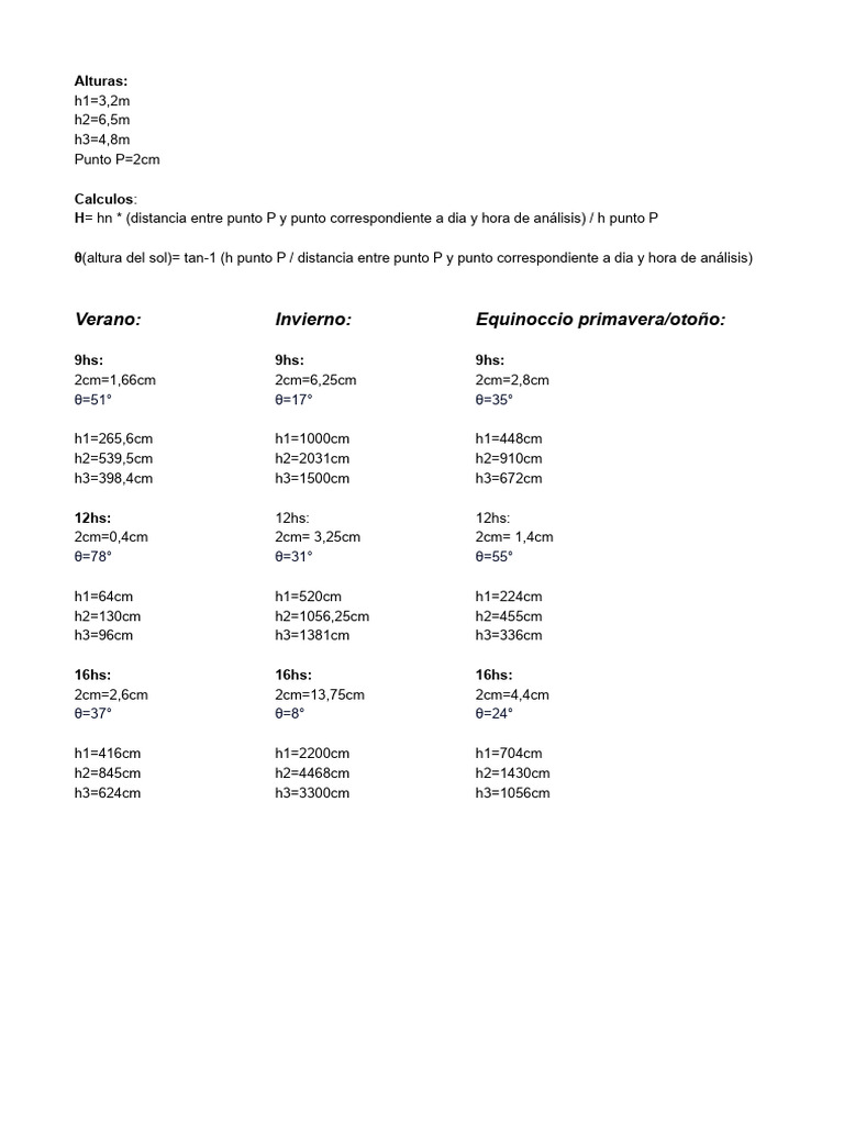 Cálculos de Altura Solar por Hora | PDF