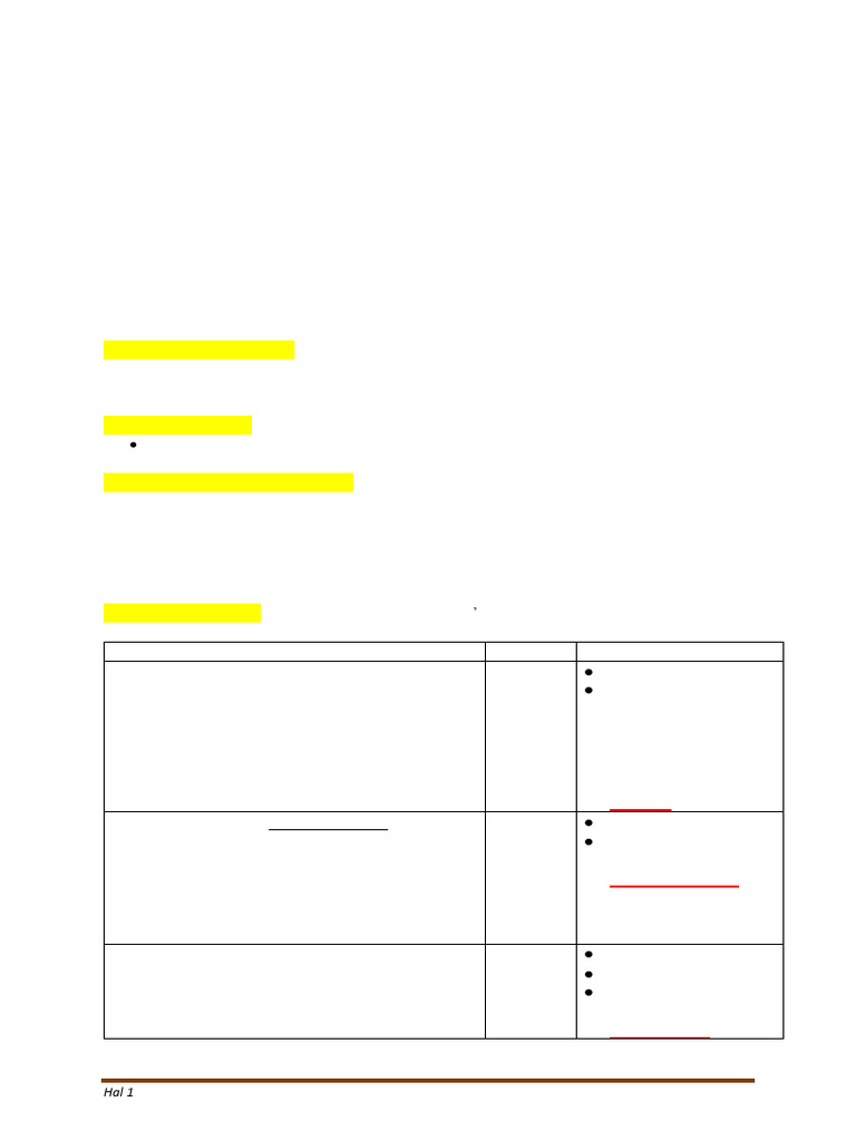 RPP KREATIF MODUL 1 Pembelajaran 4 (Perkembangan Tumbuhan) | PDF