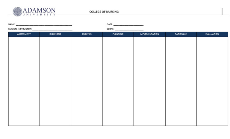 Adu-Ncp-Template-Edited 2 | PDF
