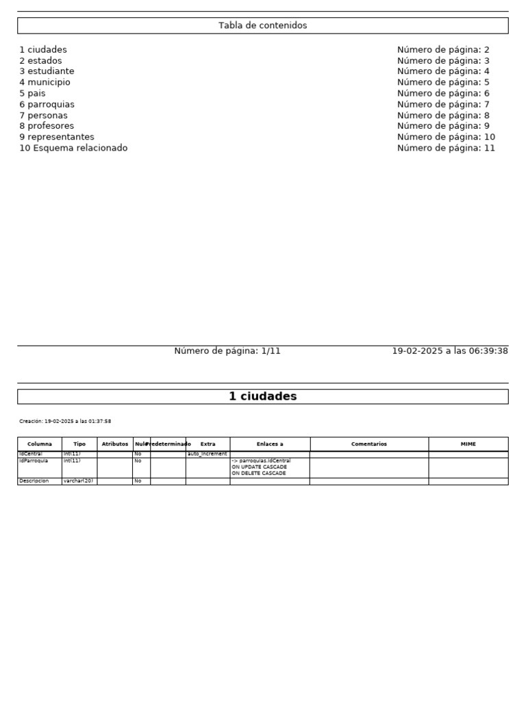 Estructura de Datos Educativos | PDF