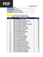 Schedule Kitchen | PDF