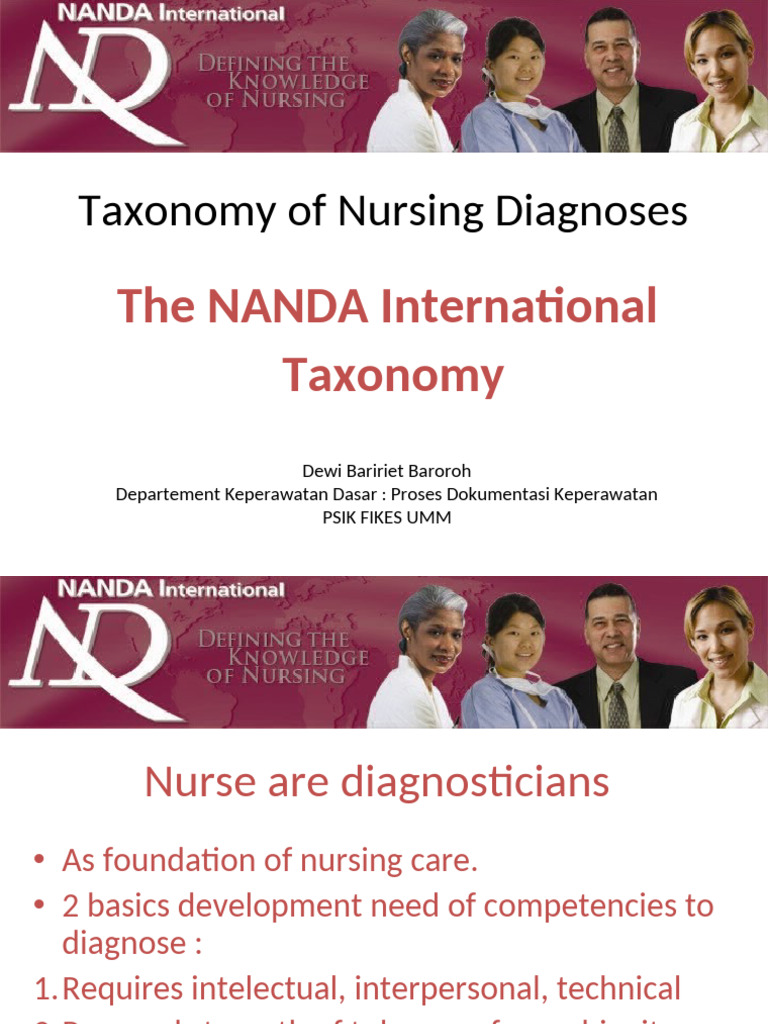 NANDA International Nursing Diagnosis Taxonomy | PDF
