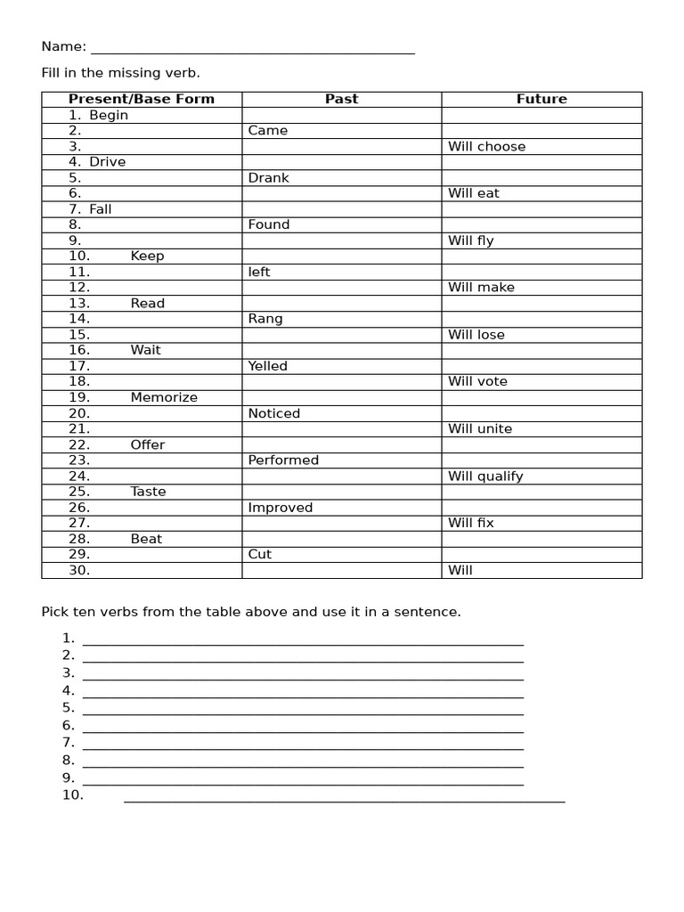 Grade VI-4th Quarter Activty-Verbs | PDF