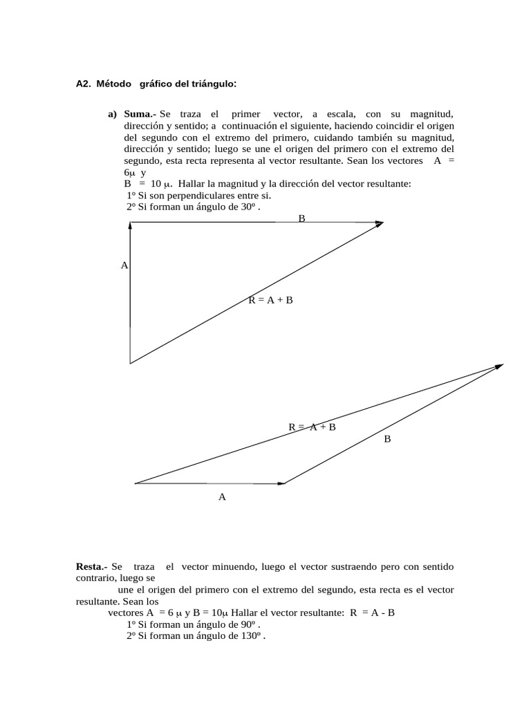 Método Gráfico del Triángulo en Vectores | PDF