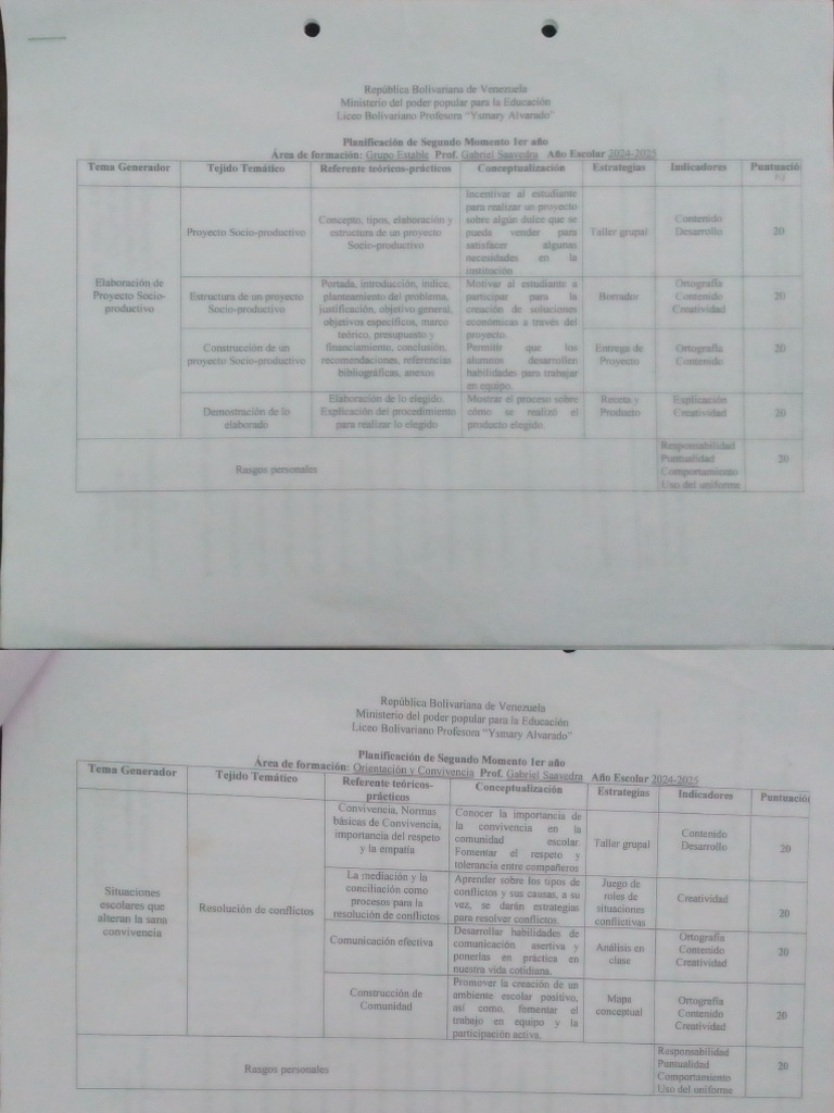 Grupo Estable Liceo | PDF