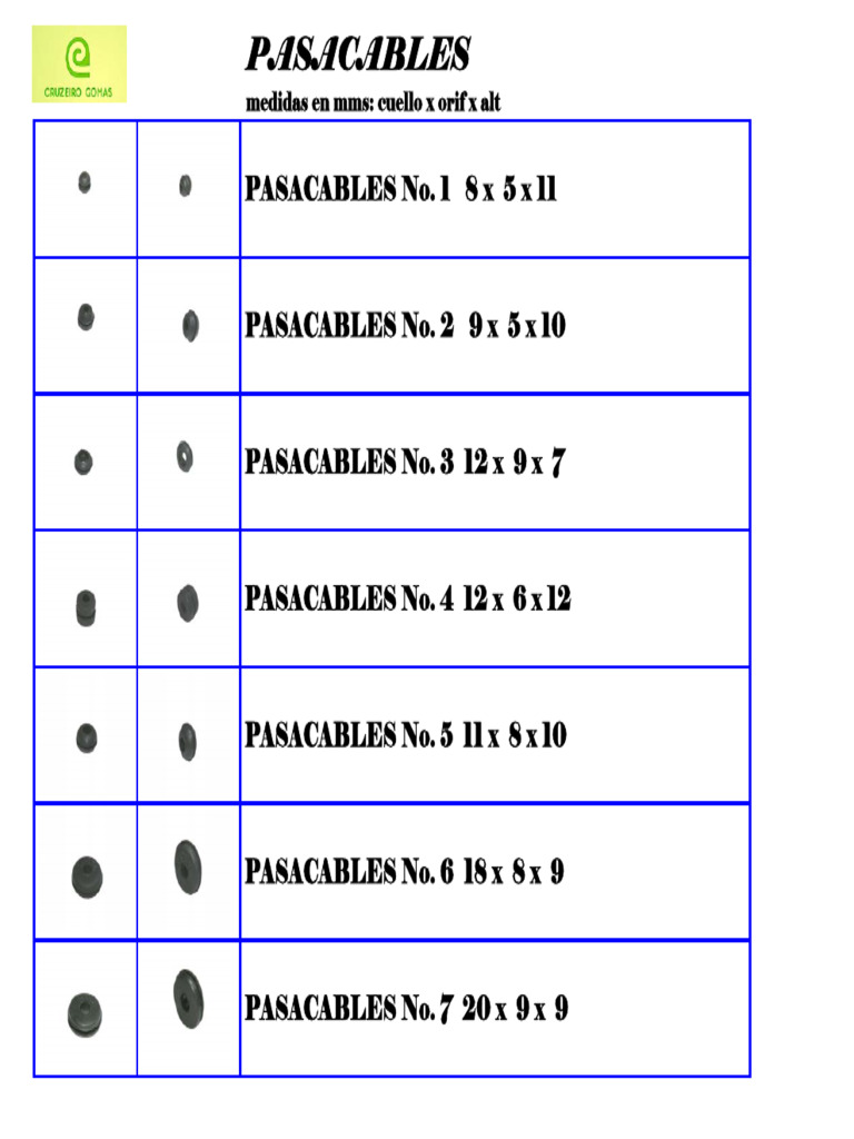 Catalogo Pasacables | PDF