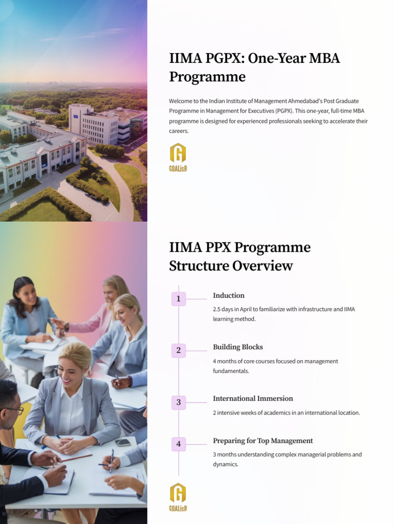 IIMA PGPX: One-Year MBA Overview | PDF | Master Of Business Administration | Graduate Record ...