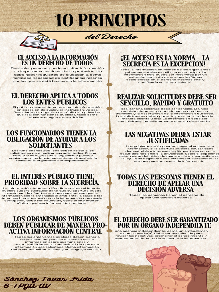 Literary Periods Historical Timeline Infographic in Beige Vintage Hand ...