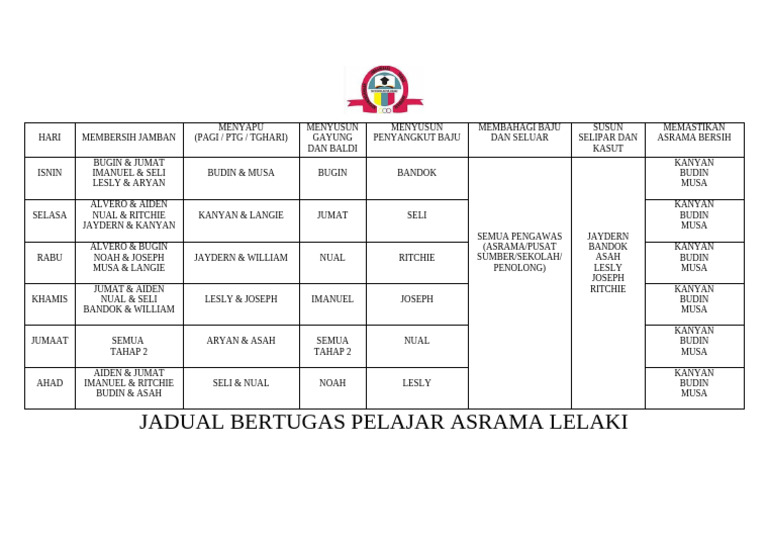 Jadual Tugas Kebersihan Asrama Lelaki | PDF