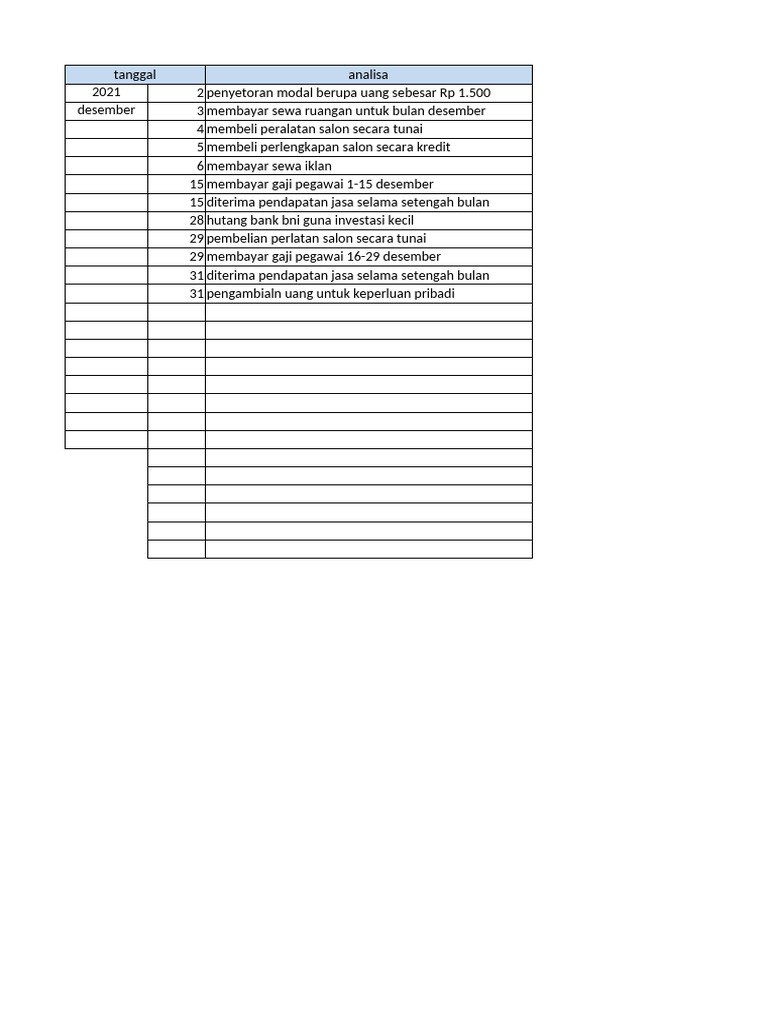 A-Nur Rohmah Hidayati (117) - 5 | PDF