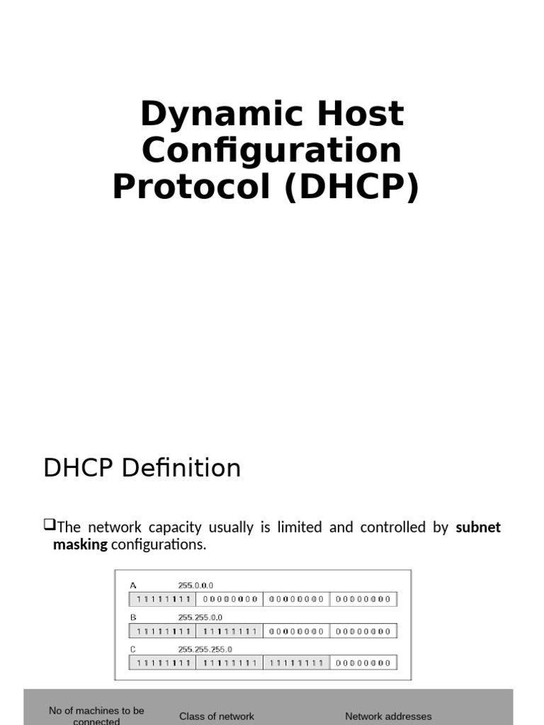 Dynamic Host Configuration Protocol Dhcp Pdf Ip Address Application Layer Protocols