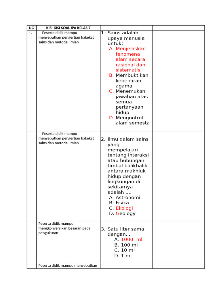 KISI-KISI IPA KELAS 7 STS GAMJIL2425 | PDF