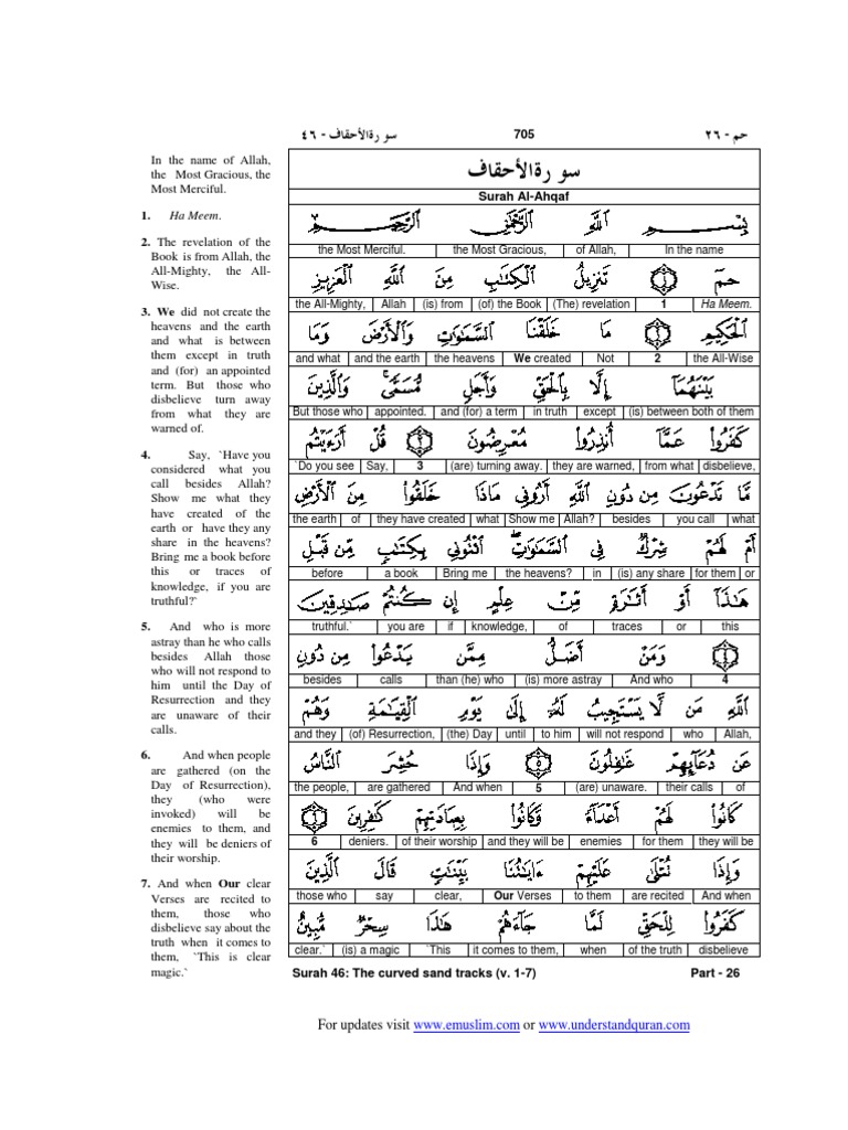 Ha Meem.: For Updates Visit or | PDF | God In Islam | Sahabah