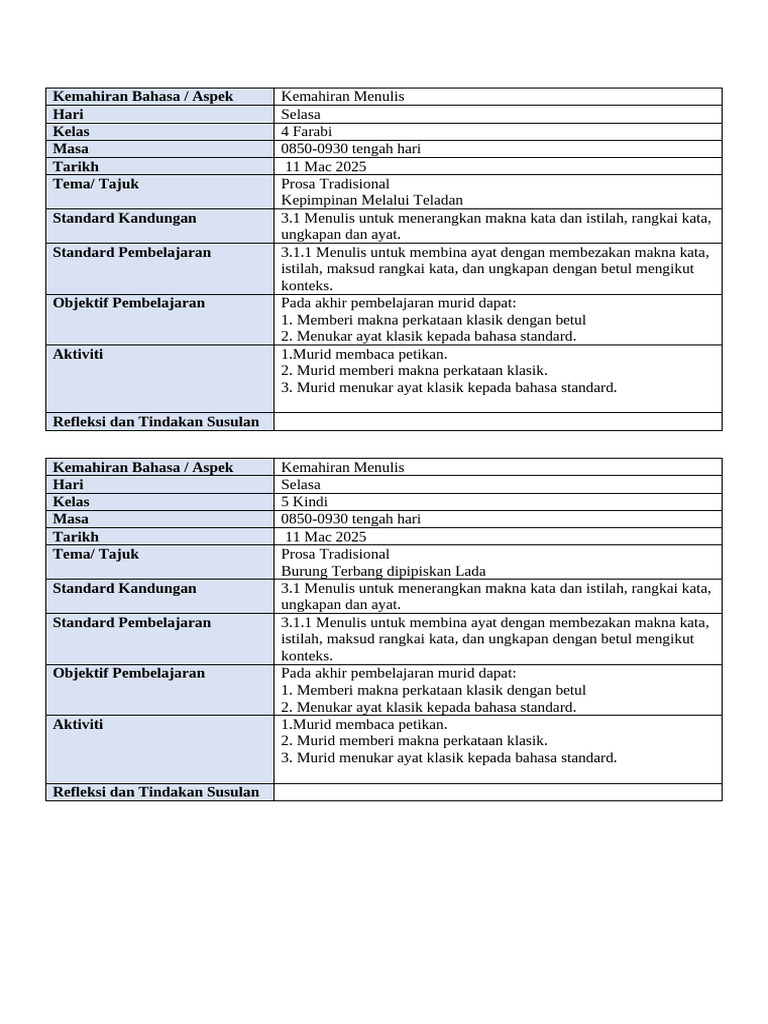 Bahasa Klasik Ke Bahasa Standard | PDF