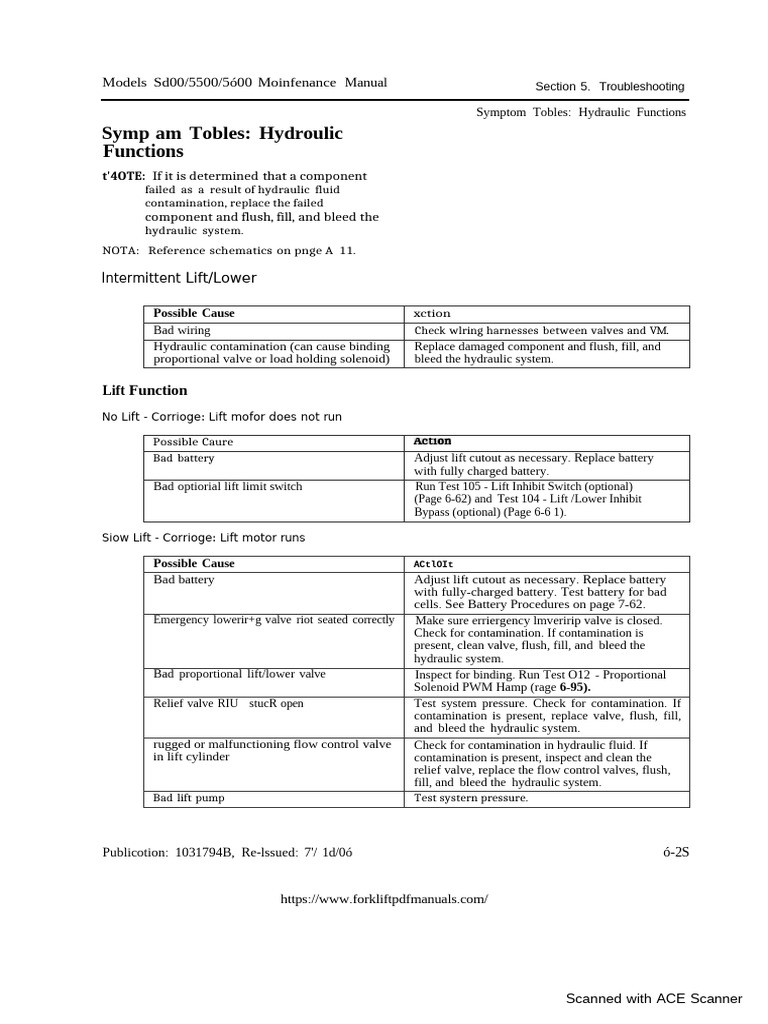 Raymond 5400 5500 5600 Orderpicker Lift Truck Maintenance Manual PDF ...