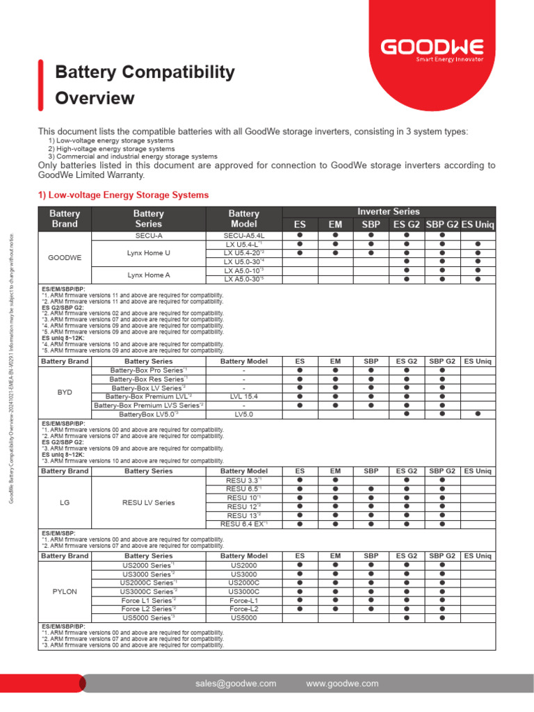 GoodWe Battery Compatibility Guide | PDF | Sustainable Technologies ...